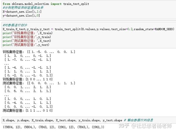 机器学习实验一: 英雄联盟对局胜负预测 - 知乎