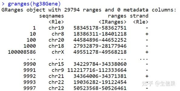 学会使用GenomicRanges ，开启基因组探索之旅！ - 知乎