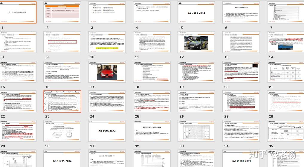 车辆工程必备-整车总布置人机法规-一般类标准解读（第1篇） - 知乎