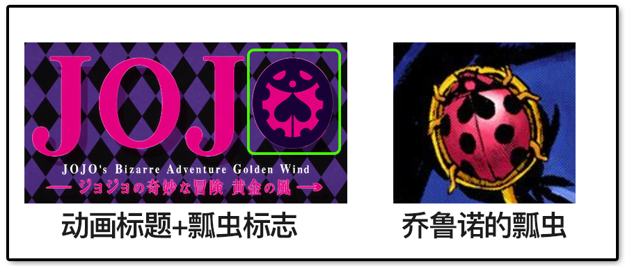 如何评价jojo5黄金之风TV动画的op1「Fighting Gold」？ - 知乎
