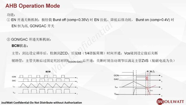 杰华特不对称半桥 JW1556 和半桥氮化镓 JW1568K for USB-PD3.1 应用方案介绍 - 知乎