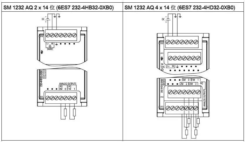 Siemens S7-1200 Series PLC Full Wiring Diagrams | WOOLARS