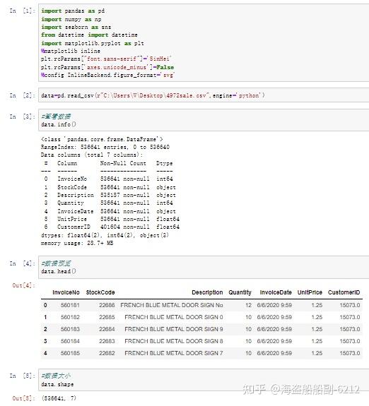 RFM分析的Python实现 - 知乎