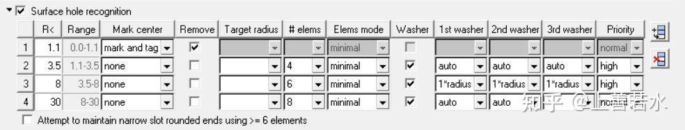 【HyperMesh宝典】之BatchMesher (上) - 知乎