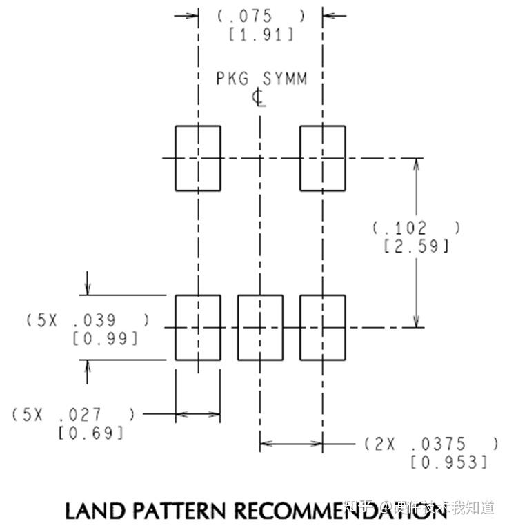 半导体集成电路常见封装汇总 - 知乎
