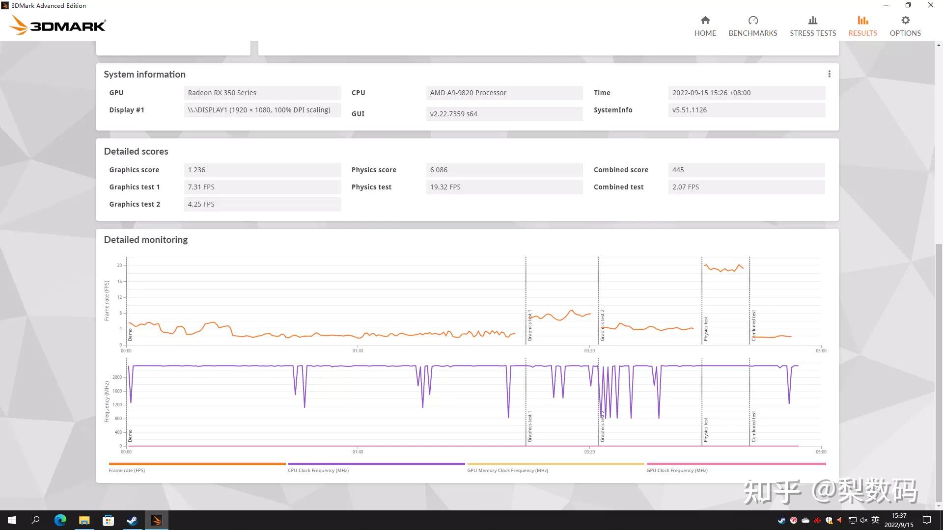 Xbox One 芯片上 PC，AMD RX-8120(A9-9820) 简测 - 知乎