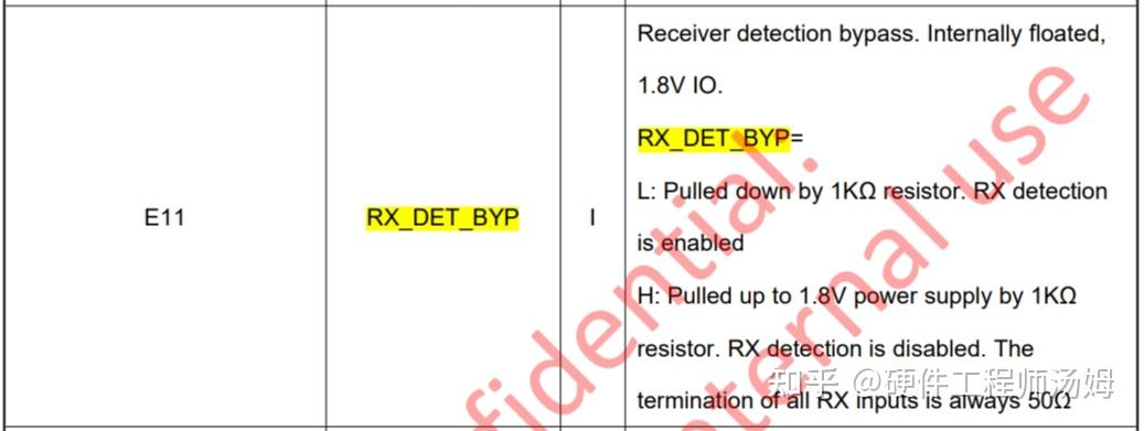 PCIE协议-实战应用4 (PCIe retimer) - 知乎