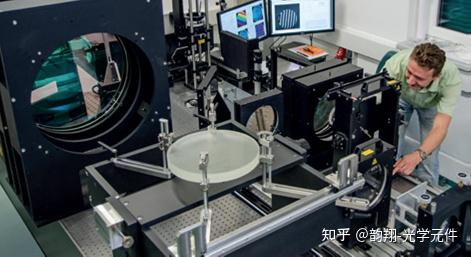 LAYERTEC镀膜和生产检测技术介绍 - 知乎