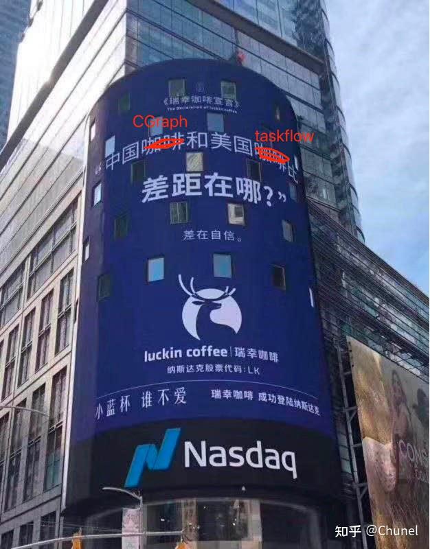 炸裂！CGraph性能全面超越taskflow之后，作者却说他更想... - 知乎