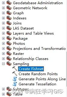 ArcMap创建渔网并获得指定长宽的网格 - 知乎