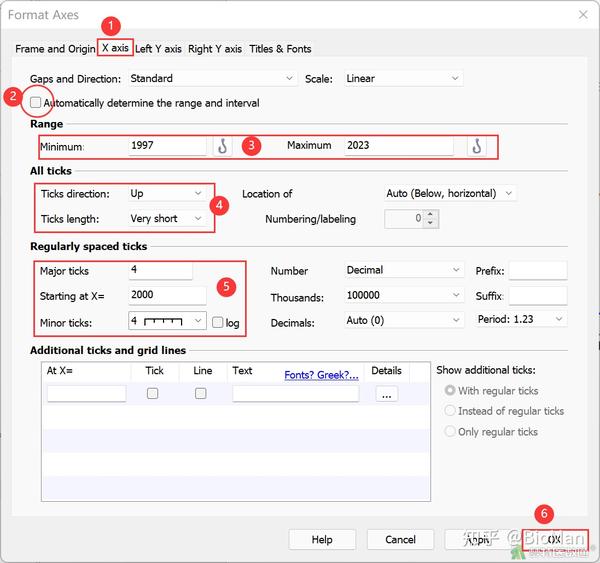 GraphPad Prism XY表图形绘制——折线图和曲线图 - 知乎