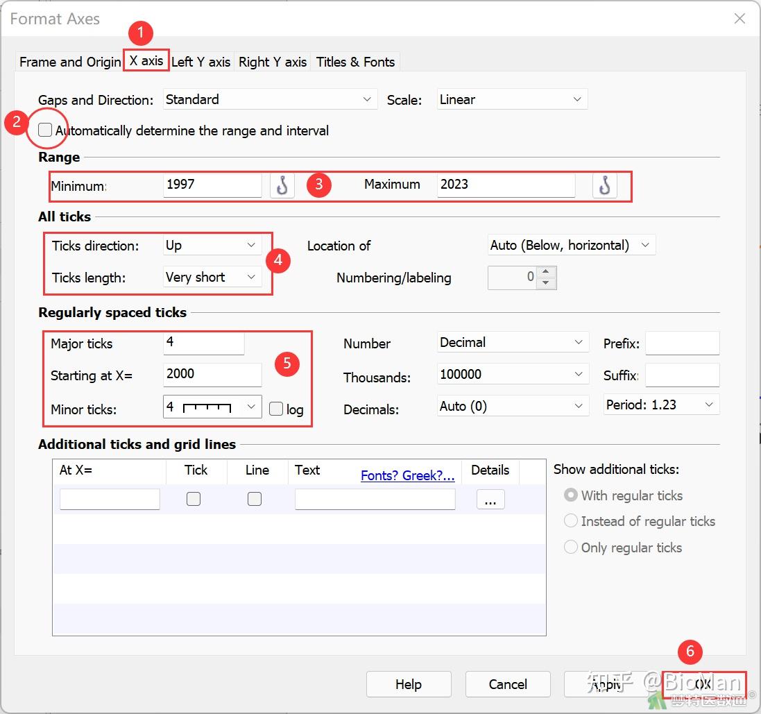 GraphPad Prism XY表图形绘制——折线图和曲线图 - 知乎