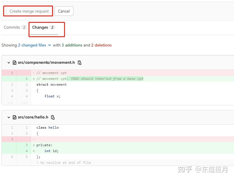 GitLab入门 - 知乎