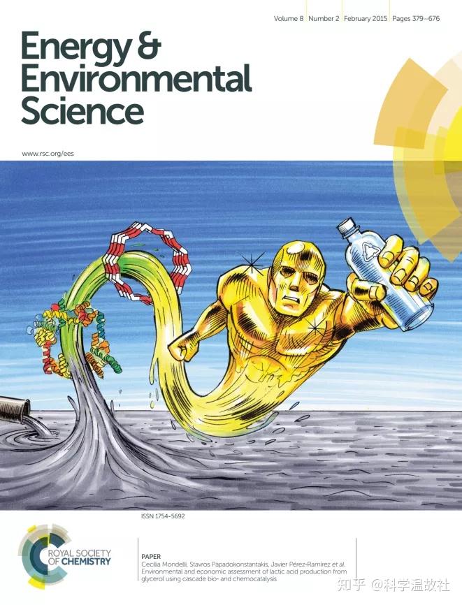 20200615美图-ETH Javier Pérez-Ramírez 课题组精选封面一网打尽 - 知乎