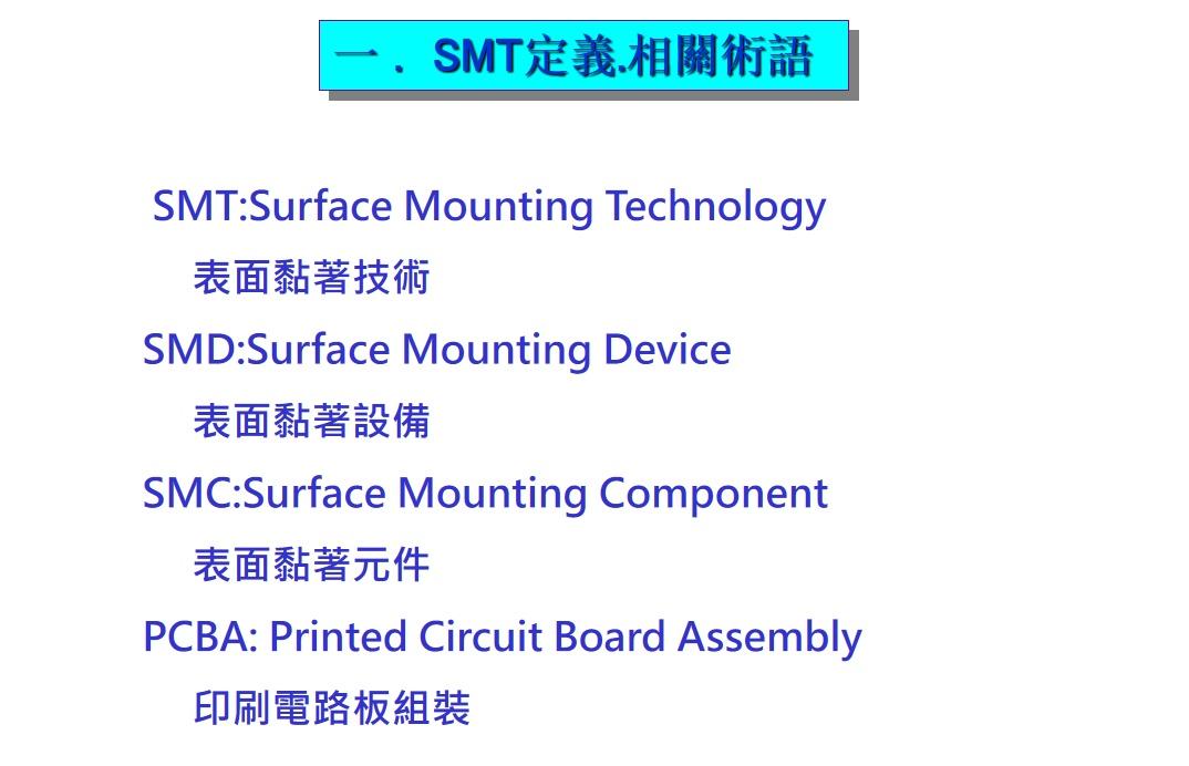 SMT技術簡介及作業流程-内部秘籍 - 知乎