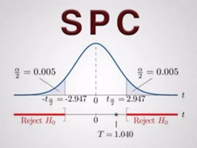 干货 | 100%全检能取代SPC吗？ - 知乎