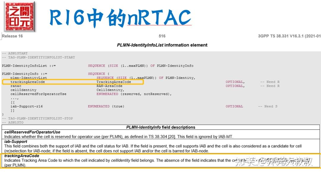 3GPP R16引入的第三类5G TAC - 知乎