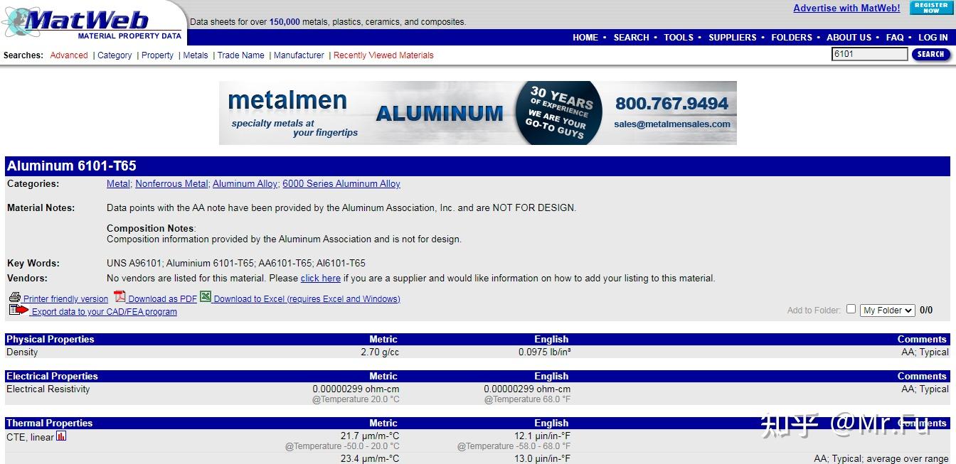 分享几个免费查询材料参数的网站 - 知乎