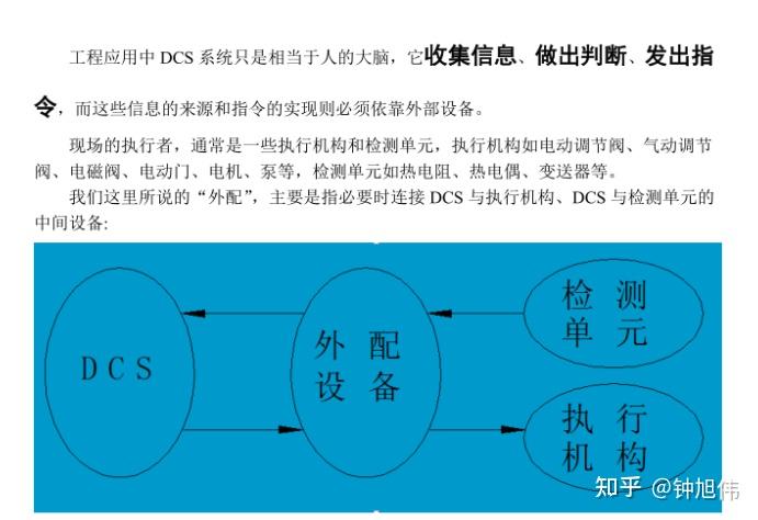 设备如何实现远程控制的之DCS - 知乎