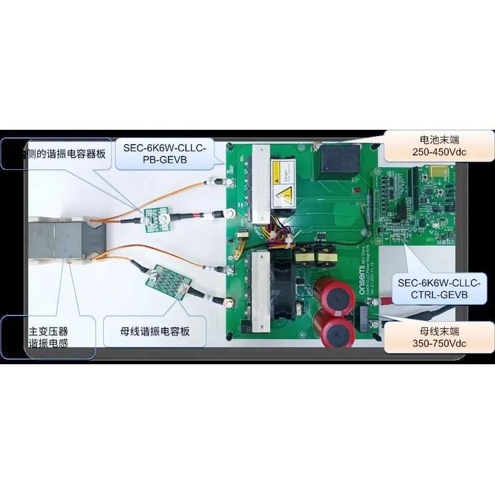 用于双向车载充电的6.6 kW CLLC参考设计 - 知乎