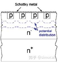 《涨知识啦24》---JBS or MPS? - 知乎