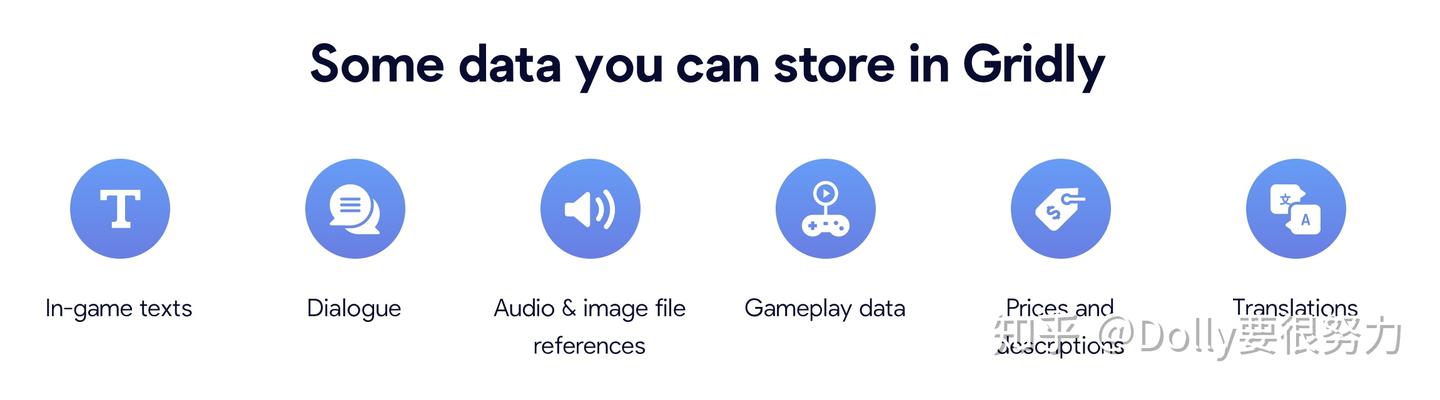 为游戏而生的Gridly CMS - 知乎