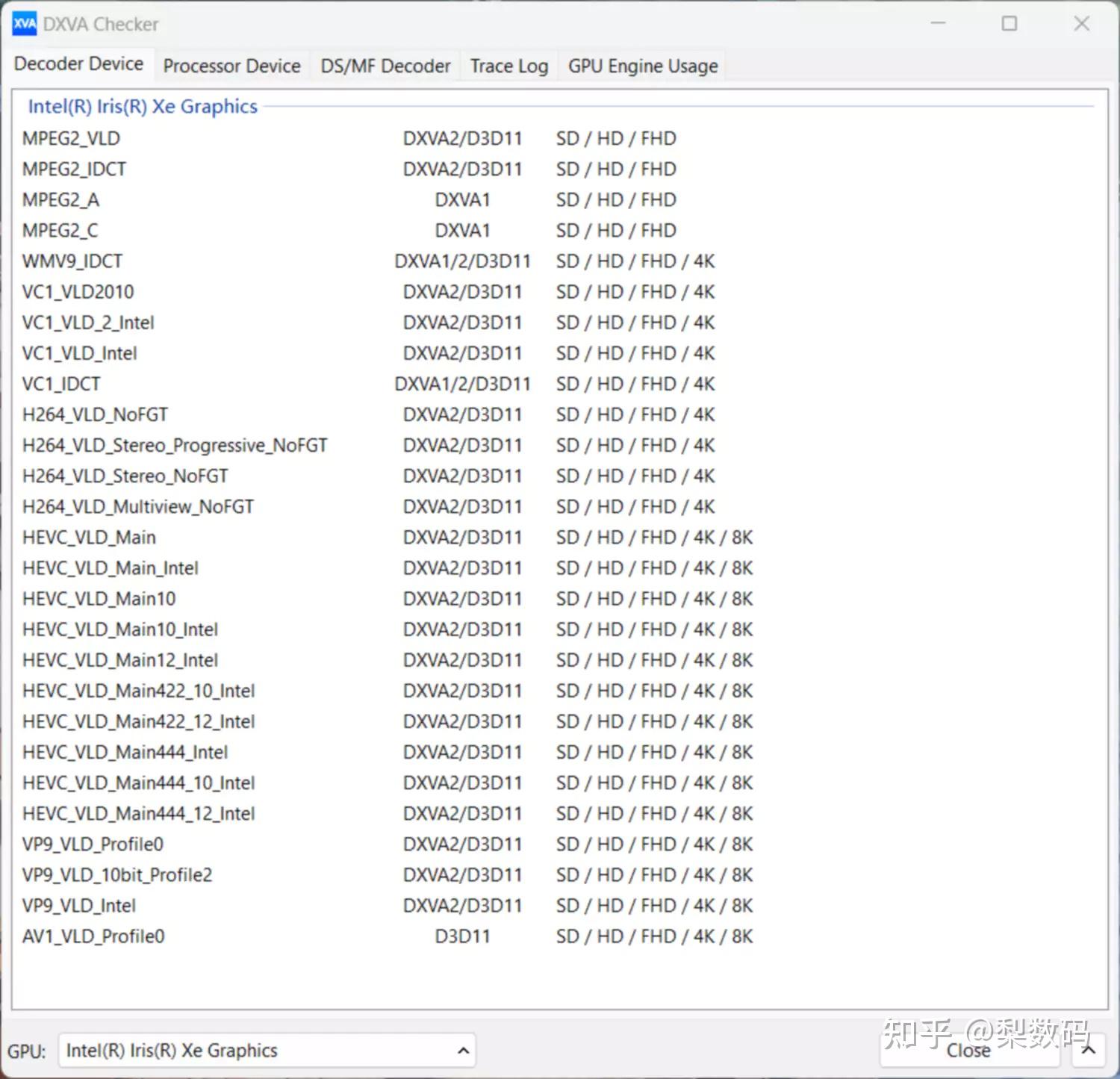 外置核显，Intel DG1 显卡简测 - 知乎