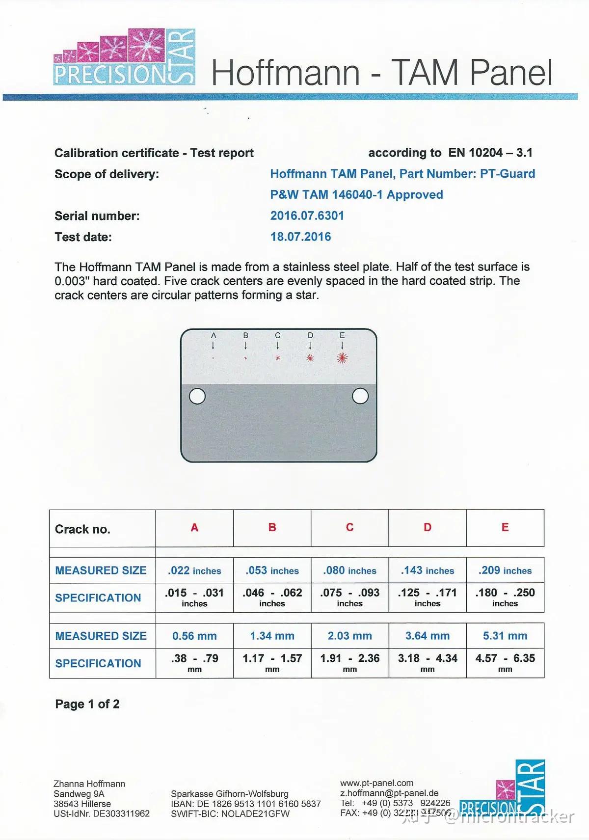 Hoffmann TAM Panel N0.1 德国 - 知乎