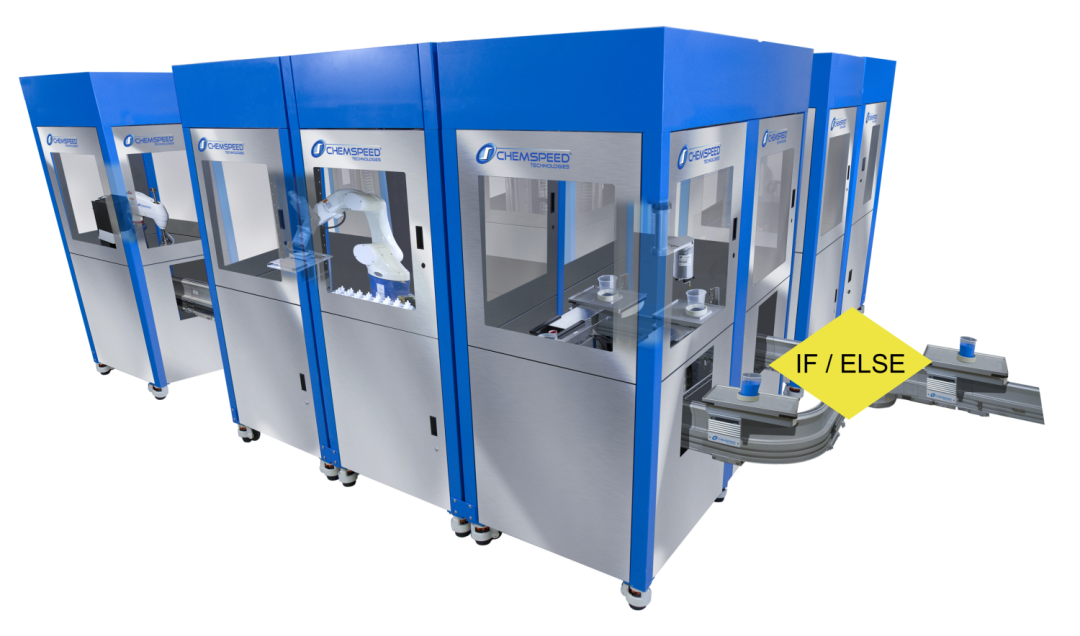 力扬携 Chemspeed 助推数字孪生技术 - 知乎