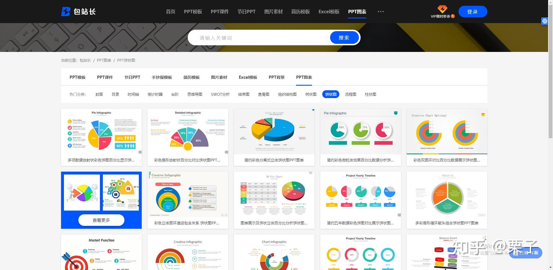 有哪些优秀的PPT网站，让你从中获益匪浅？ - 知乎