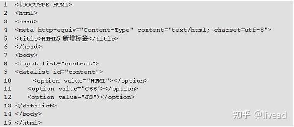 零基础必看！HTML5从入门到精通-HTML5标签与属性 - 知乎