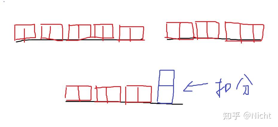 Codeforces Round 922 (Div. 2) A~C - 知乎