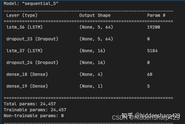 【Python】基于动态残差学习的堆叠式LSTM模型和传统BP在股票预测中的应用 - 知乎
