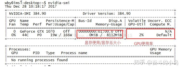 GPU训练网络参数时查看GPU的使用情况 - 知乎