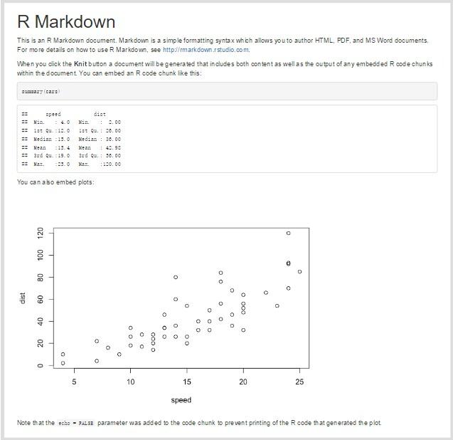 R Markdown 简介 - 知乎