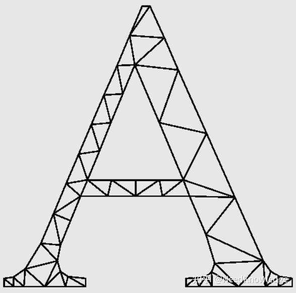 Triangle使用教程 - 知乎