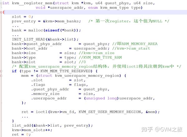 KVM-api学习--基于kvmtool - 知乎