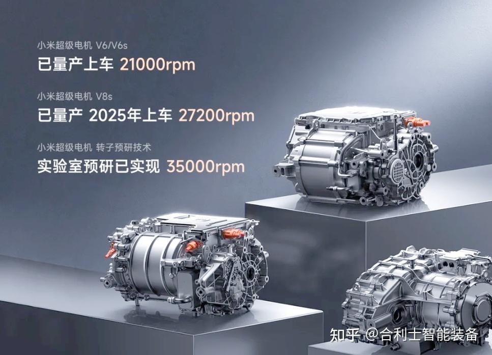 小米SU7 Ultra搭载的V8s电机，背后竟藏这些“黑科技”? - 知乎