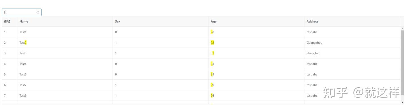 vxe-table vue 开源表格，秒级渲染万级数据，非常强大 vue 表格组件，前端表格推荐 - 知乎