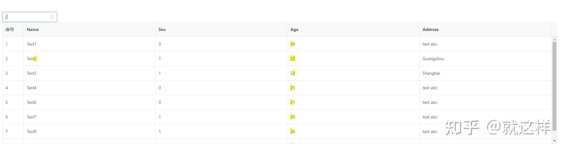 Vxe Table Vue 开源表格,秒级渲染万级数据,非常强大 Vue 表格组件,前端表格推荐 知乎