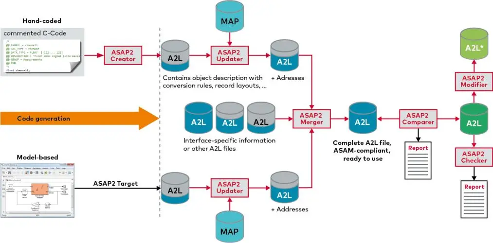 【MBD开发】Matlab 2021b的小惊喜 - 知乎