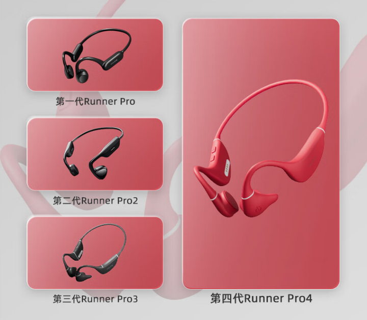骨传导耳机该怎么选择？附新品南卡Runner Pro 4测评 - 知乎