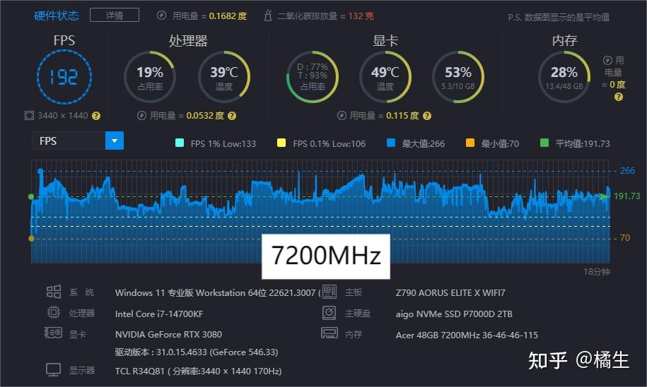 超频8000很难？那是还没用上M-die！掠夺者冰刃轻松超上8000Mhz！ - 知乎