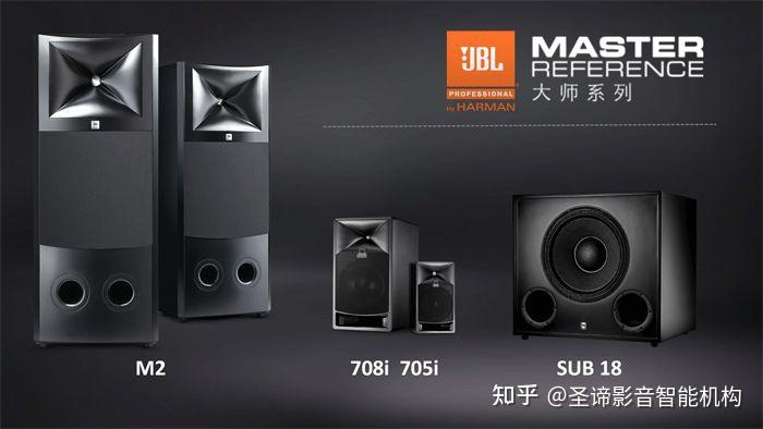 JBL 大师系列 监听M2 高频压缩驱动器+号角技术的演进 - 知乎