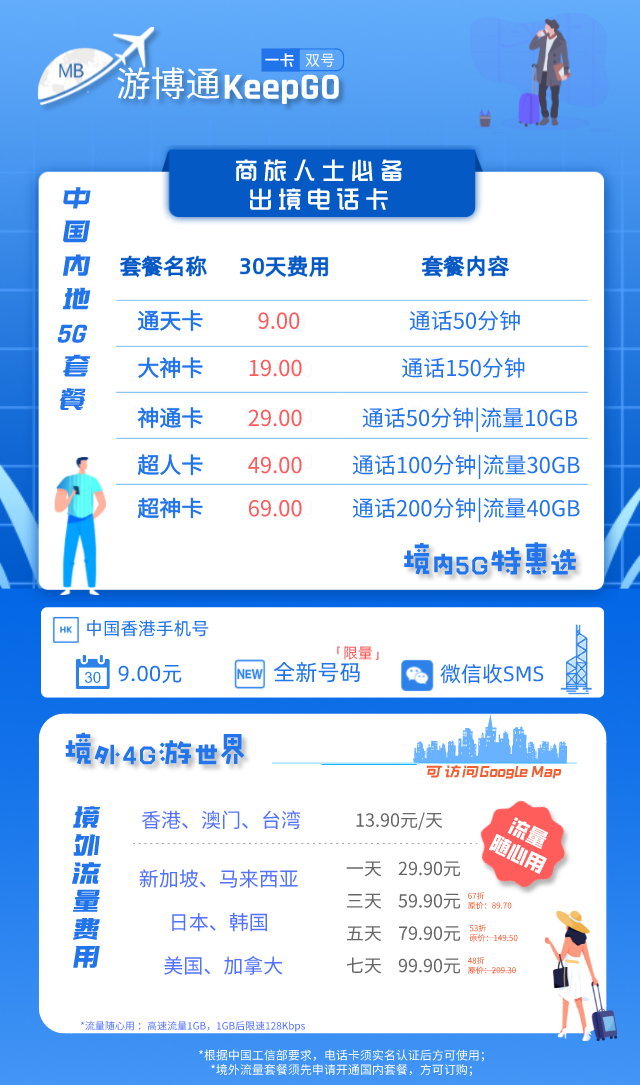 「游博通KeepGo」全新香港手机号助力暴雪游戏玩家，畅玩暴雪战网国际服！ - 知乎