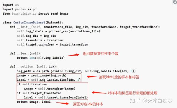 使用dataset和dataloader自定义数据集 知乎