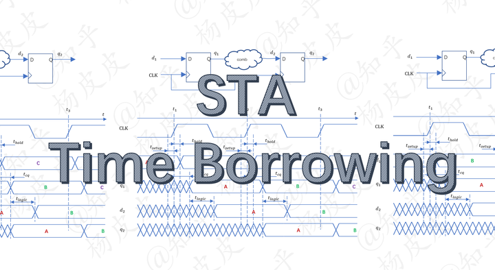 静态时序分析——Time Borrowing浅析 - 知乎