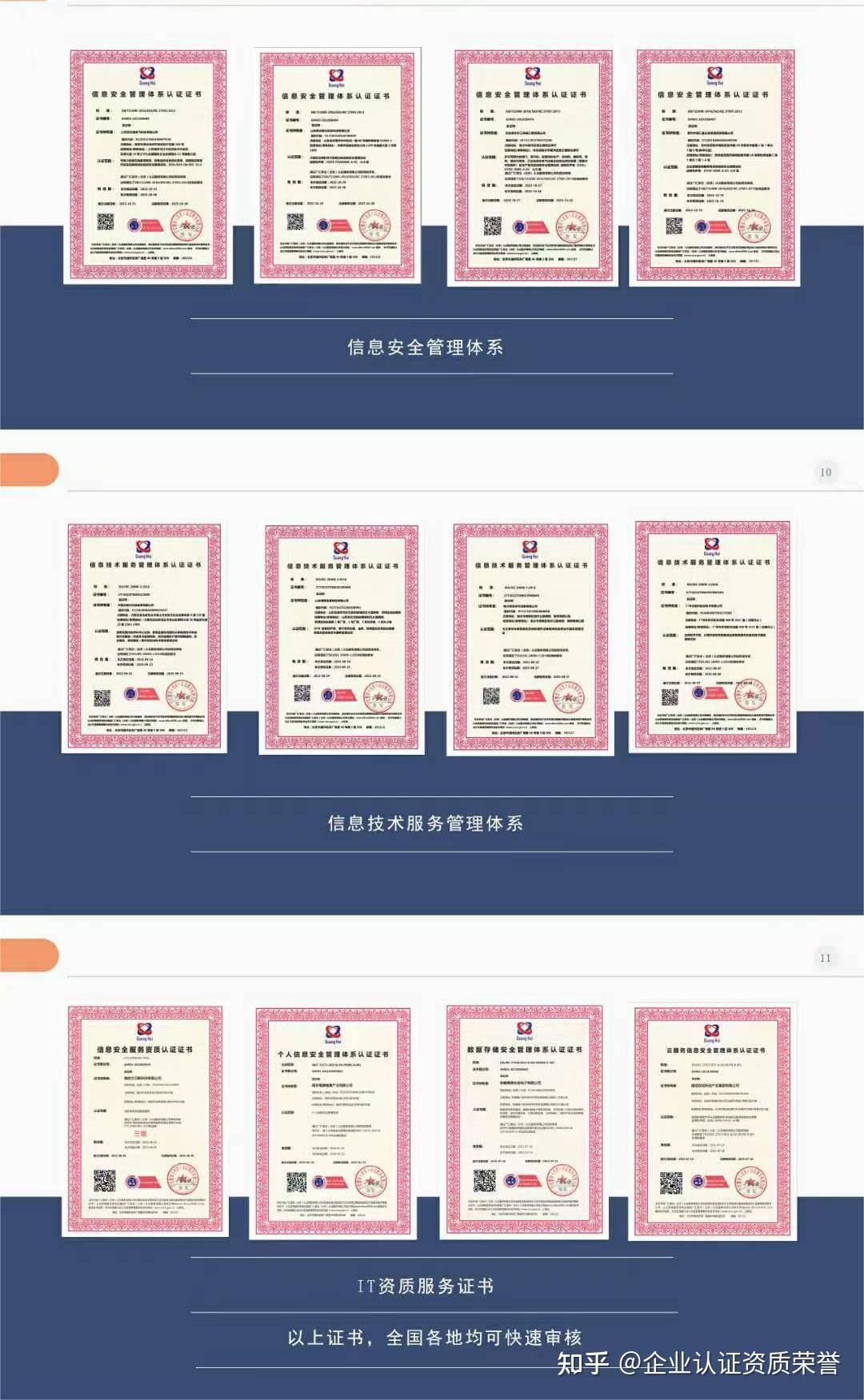 ISO/IEC 27018公有云个人可识别信息保护管理体系认证需要多少钱？怎么办理？ - 知乎
