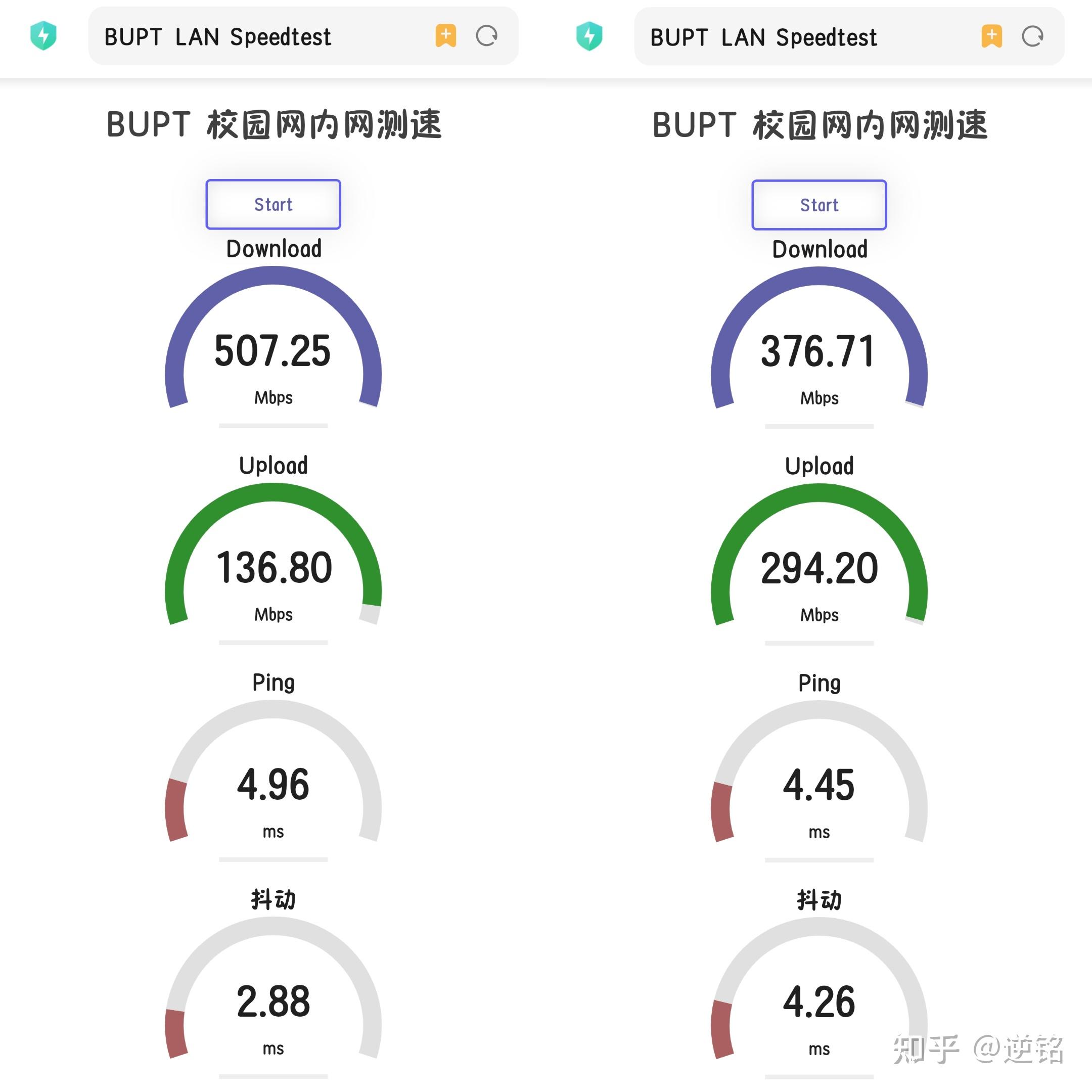 小米路由器 6500 Pro 上架，该款产品有哪些亮点？ - 知乎