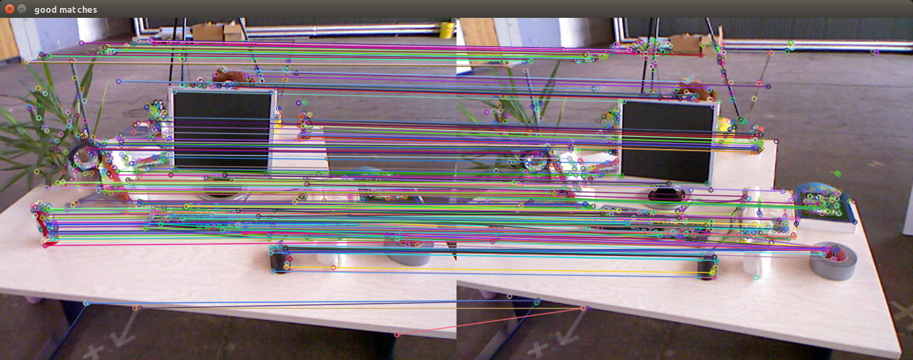 重读《视觉SLAM十四讲》ch7视觉里程计1 - 知乎